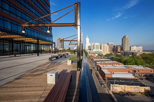 The Dillon Apartments - Raleigh, NC | Apartments.com