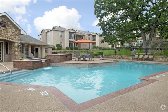 Apartments for Rent in Weatherford TX | Apartments.com