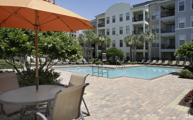 Luxury Apartments for Rent in Gainesville FL | Apartments.com