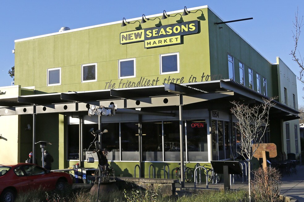 Is Richmond a Good Place To Live in Portland OR? - Neighborhood Guide ...