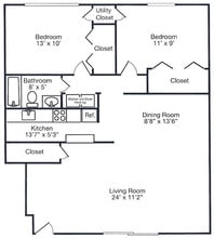 Spring Garden Apartments Rentals - Vineland, NJ | Apartments.com