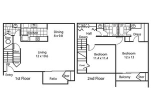 Three Rivers Rentals - Columbia, SC | Apartments.com