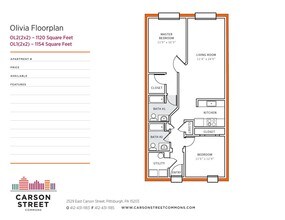 Carson Street Commons Rentals - Pittsburgh, PA | Apartments.com