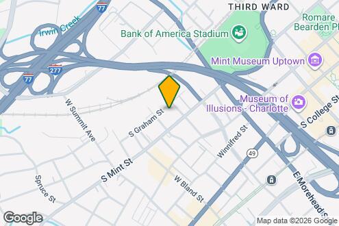 Link Apartments® Mint Street - Apartments in Charlotte, NC | Apartments.com